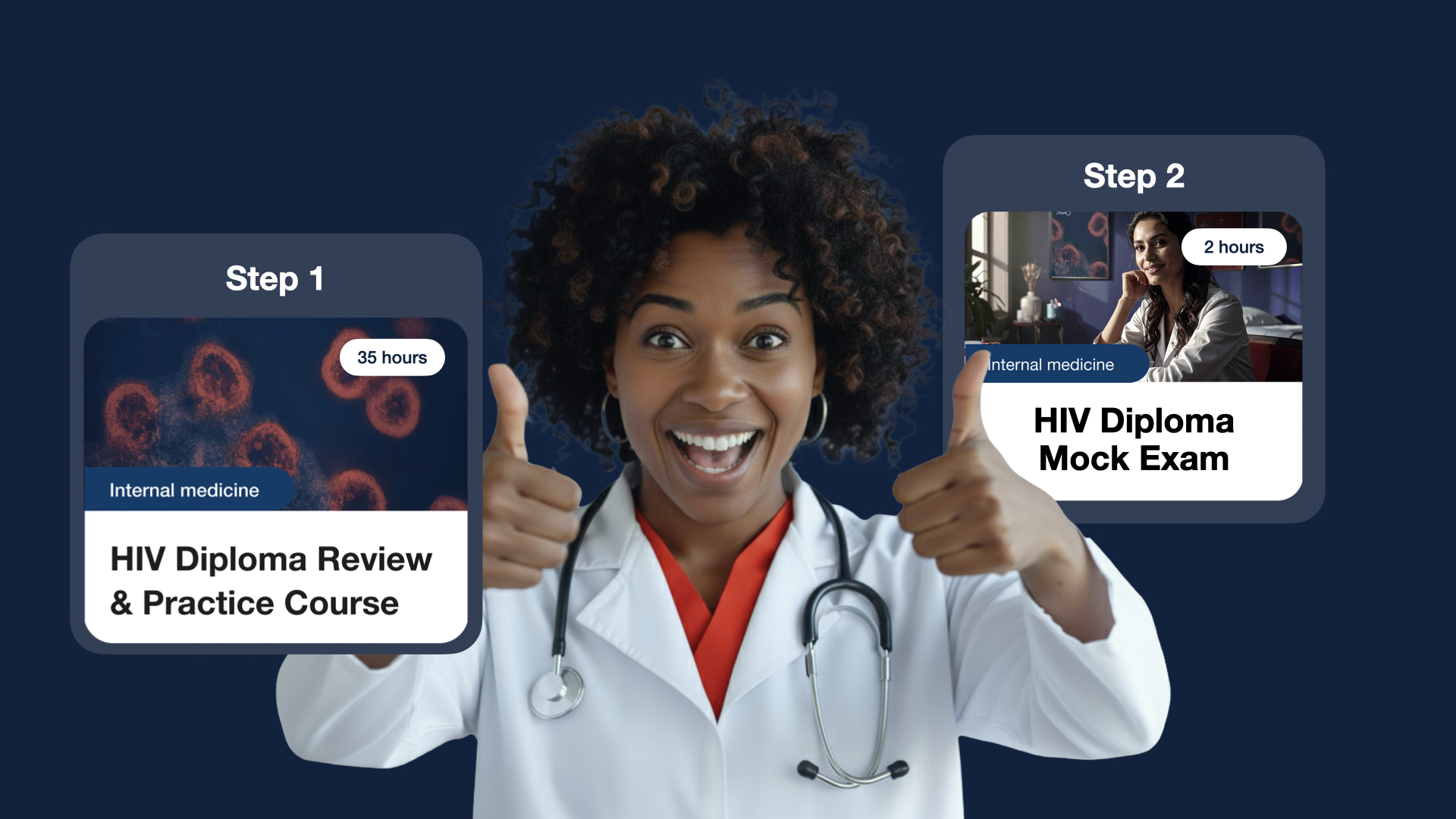 HIV Diploma Course Bundle | CMSA Exam Prep